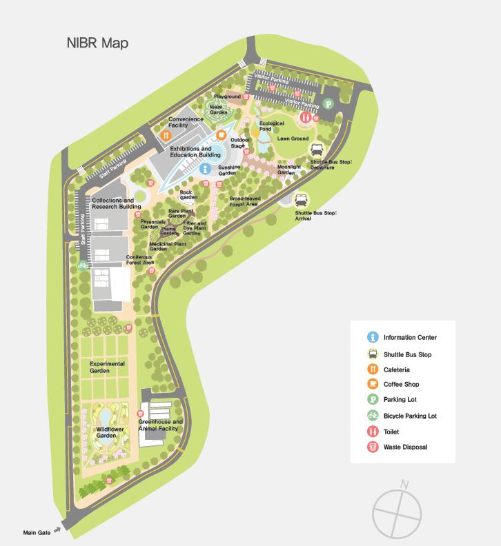 The theme botanical garden - NIBR